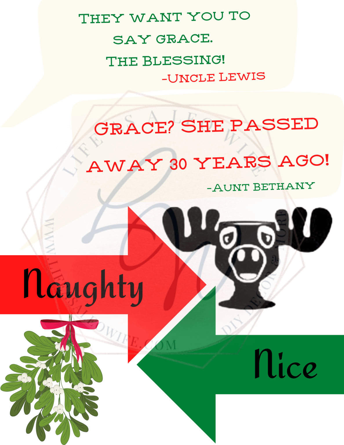 3rd Annual Christmas Family Movie Night/Party Printable Set: National ...